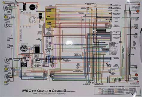 1970 El Camino Wiring Diagram