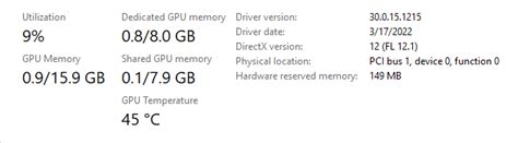 Difference Between Gpus Ram And Dedicated Shared Gpu Memory R Pcmasterrace