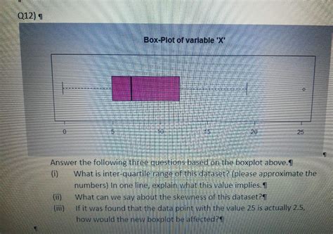 Solved Q12) Box-Plot of variable "X" 25 Answer the following | Chegg.com
