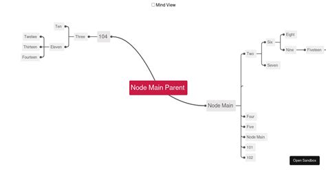 Tree Graph React Examples Codesandbox
