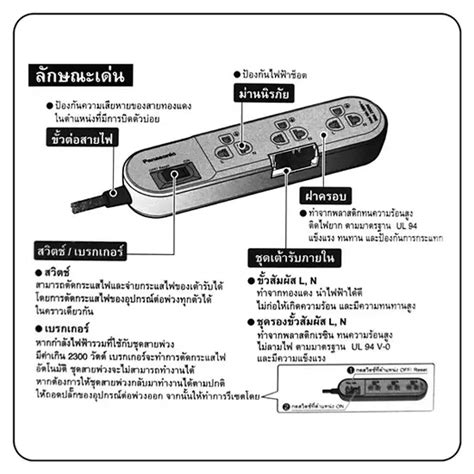 Panasonic รางปลั๊กไฟ 3 ช่อง 1 สวิตช์ รุ่น Wchg 24132 B ขนาด 1 ม สีดำ