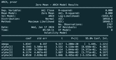 Volatility Modeling Part 1 Journey From Arch To Nn And Mcmc
