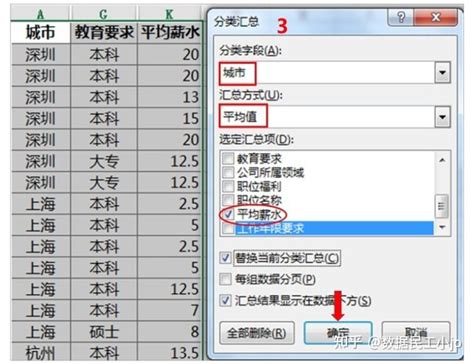 Excel如何分类汇总？ 知乎