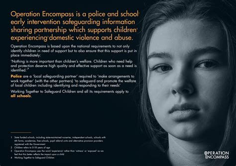 Meadows Primary School And Nursery Operation Encompass