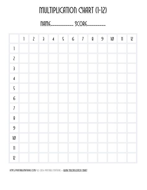 Blank Multiplication Charts Times Table Worksheets Printable