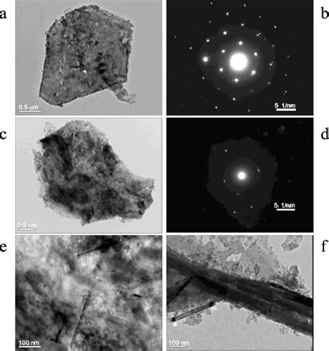Tem Images A C And E F And Electron Diffraction Patterns B And D Of Download Scientific