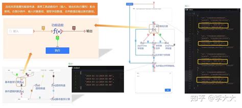 页面嵌套，界面套娃，除了用iframe，还有其他方式吗？ 一路火花带闪电plus 博客园