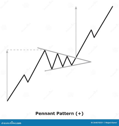 Pennant Pattern White And Black Stock Vector Illustration Of Money