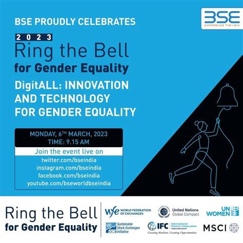 Suhela Khan On Linkedin This International Womens Day Un Women India