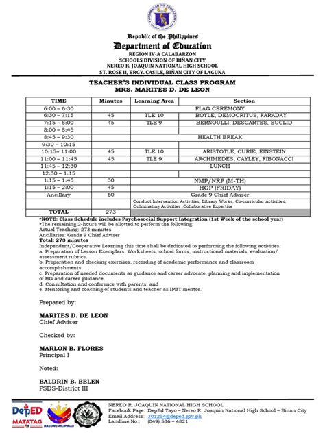 Individual Teacher Program And Class Program 2024 Pdf