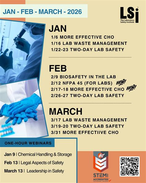 The Laboratory Safety Institute Lsi Register For Lsis Biosafety In