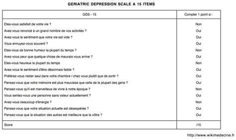 Gds Symptome Gds Tabelle Herz Und Kreislauf Foyijg