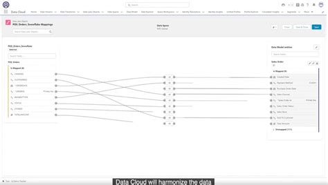 Salesforce Data Cloud A Comprehensive Guide