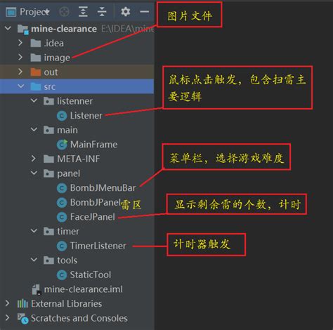 Java课程设计——扫雷小游戏 不愿意透露姓名的汪敏 博客园