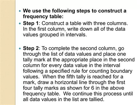 Organizing Data Using Frequency Distribution Pptx