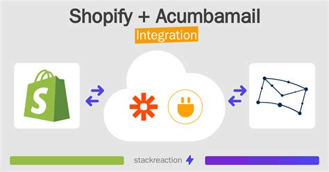 How To Connect Shopify And Acumbamail App Integrations Stackreaction