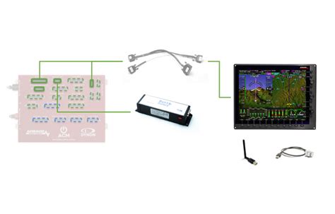 Acm Af 6600 Pfd Bundle Advanced Flight Systems