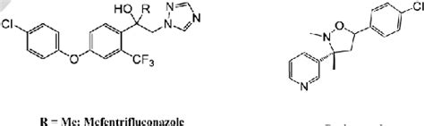Chemical Structure Of The Fungicides With Novel Or Unknown Mode Of