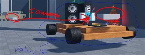 Make Camera Follow Moving Object For Cutscene Scripting Support