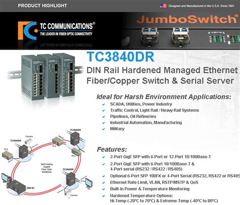 A Din Rail Industrial Ethernet Switch That Is Industrially Hardened And Managed TC Communications