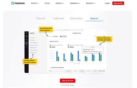 The Ultimate Guide To Ticket Analysis For Business Success