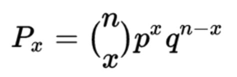 Know Your Data With Discrete Probability Distribution Knime