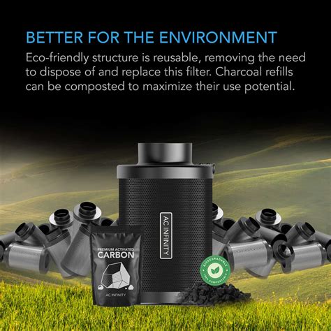 Ac Infinity Refillable Carbon Filter Kit 4 100mm Indoor Growstore