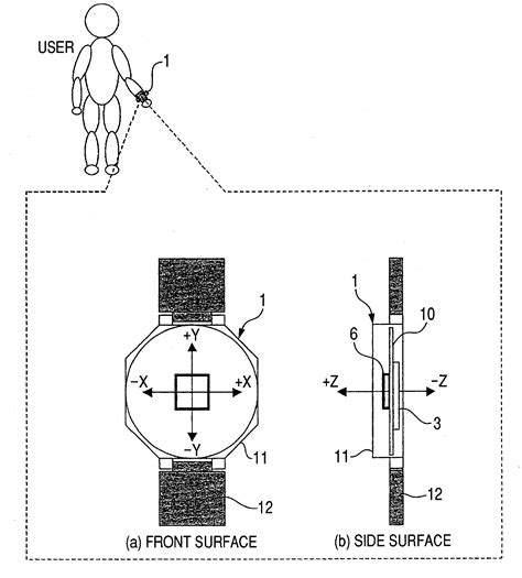 Sensor Node Eureka Patsnap
