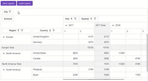 Save And Restore Layout Blazor Devexpress Documentation