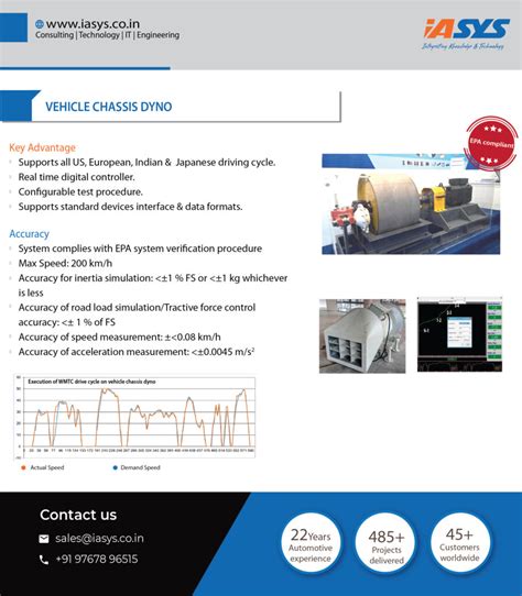 Vehicle Chassis Dynamometer Iasys Technology Solutions