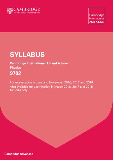 Fine Beautiful Aqa A Level Physics Spec Class 11 All Formula Chapter