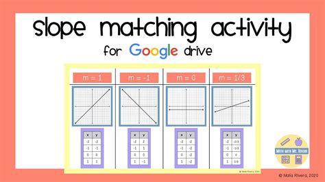 Finding Slope From Graphs And Tables Digital Matching Activity Middle School Math Resources