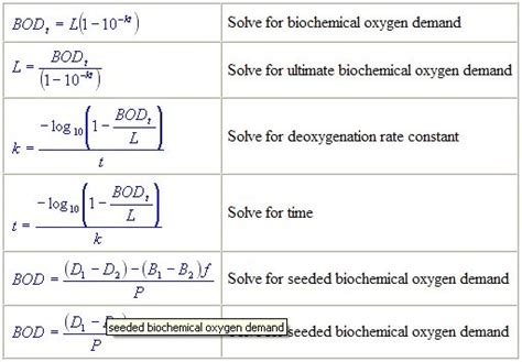 Write The Way Biochemical Oxygen Demand Bod Equations