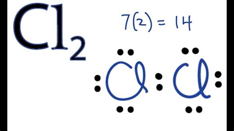 Cl2 Lewis Structure How To Draw The Dot Structure For Cl2 Youtube
