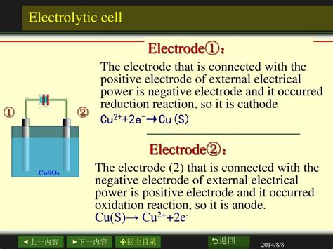 Ppt Chapter 7 Electrolyte Solution Powerpoint Presentation Free