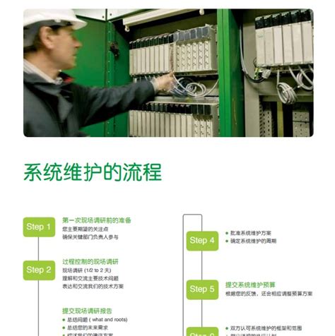 Plc Aco O