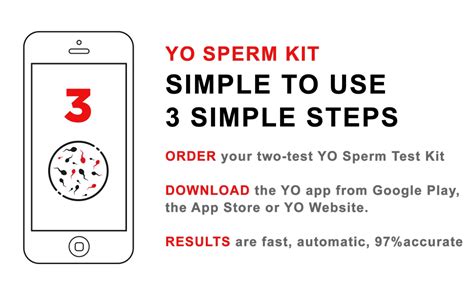 Refill Kit 2 Additional Tests For Yo Home Sperm Test Motile Semen