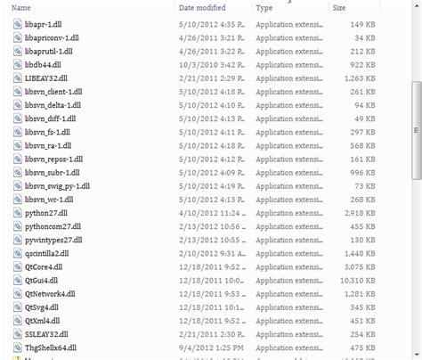 Shared Libraries Are Bad For You