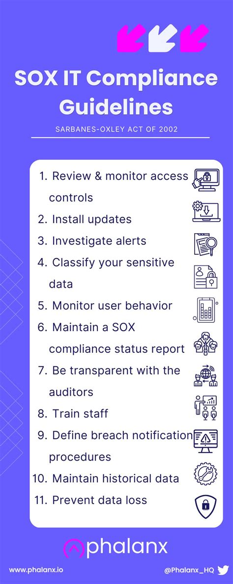 Priyanka Venkat On Linkedin Understanding The Basics Of Sox Compliance