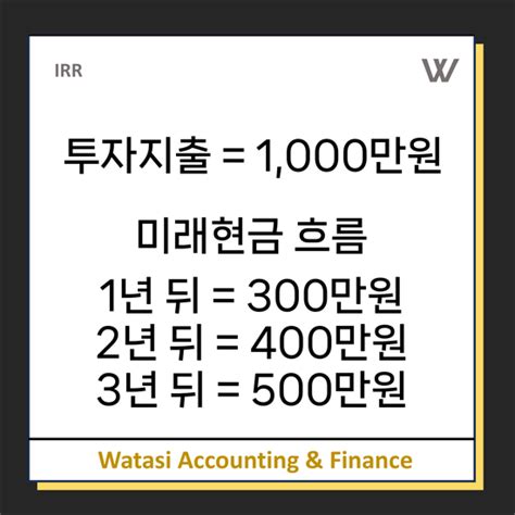 회계사가 알려주는 내부수익률irr의 정의 및 계산방법 예시 그리고 한계 네이버 블로그