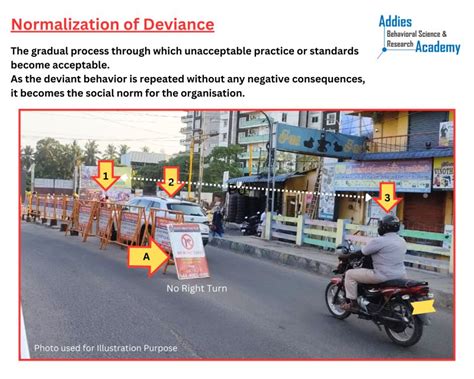 Sankar Vijayarangam On Linkedin The Image Illustrates The Concept Of