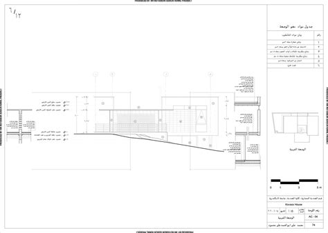 Execution Design 21 Images Behance