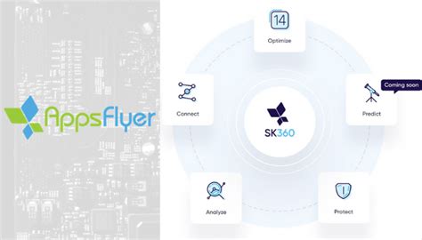 Saas Analytics Platform Appsflyer Launches New Predictive Analytics Feature Marketech Apac