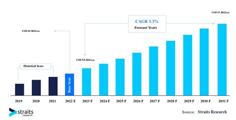 Nexperia Expands Its Next Power 100v Mosfet Portofolio With Several New Lfpak Power Devices