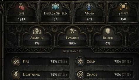 P101 The League Dawn Of The Hunt Platform Pc Level 93 Class Ranger