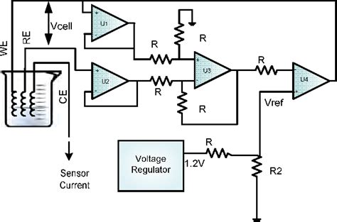 Potentiostat Circuit Diagram
