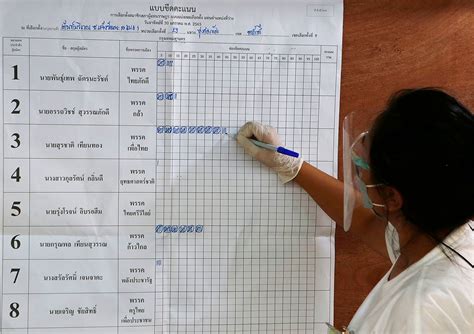 Bangkok Post Election Rules Need Legal Clarity