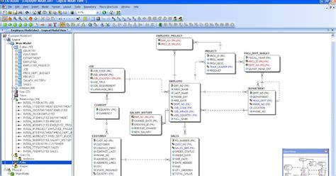 SaaM H N N BASE DE DATOS