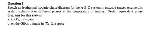 Question 1 Sketch An Isothermal Isobaric Phase
