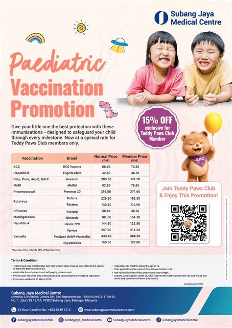 Paediatric Vaccination Promotion Sjmc